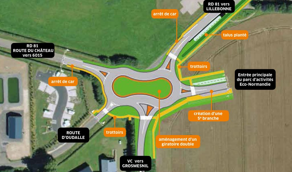 Une nouvelle entrée en chantier - Parc Éco-Normandie